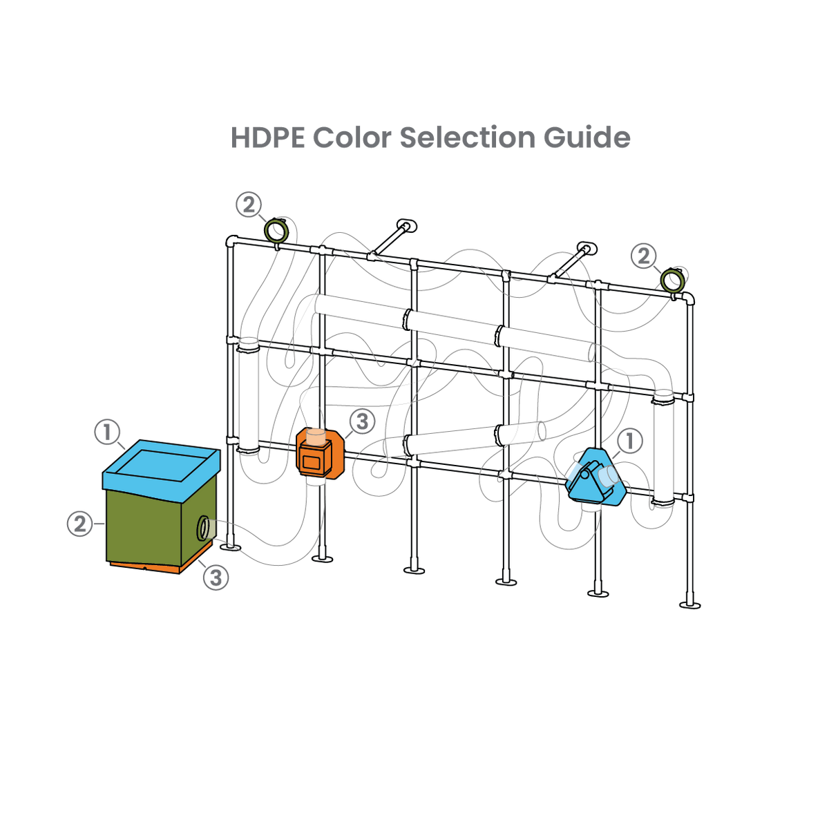 Air Tubes – Momentum Interactives